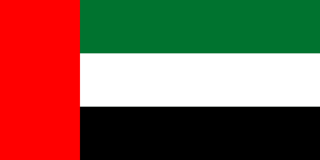 United Arab Emirates | Country Data