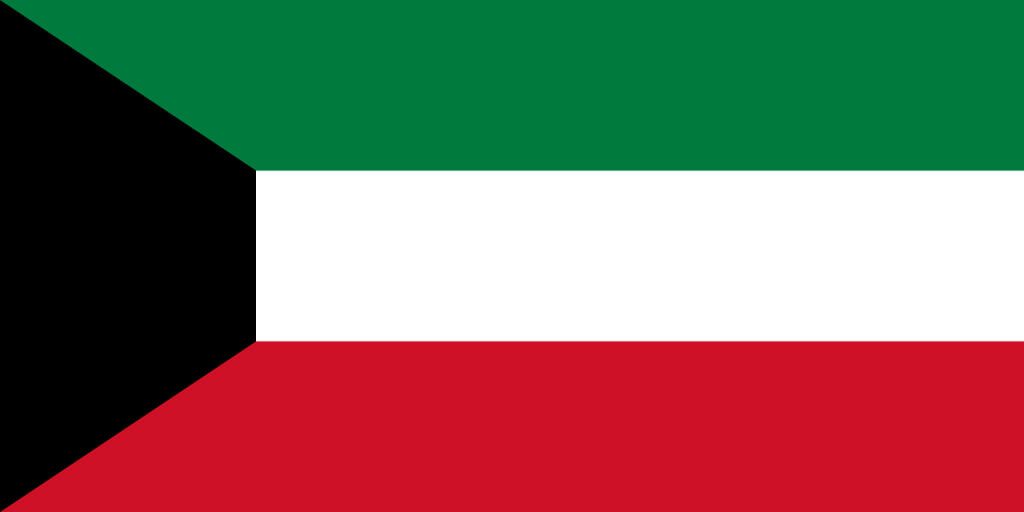 Kuwait | Country Data