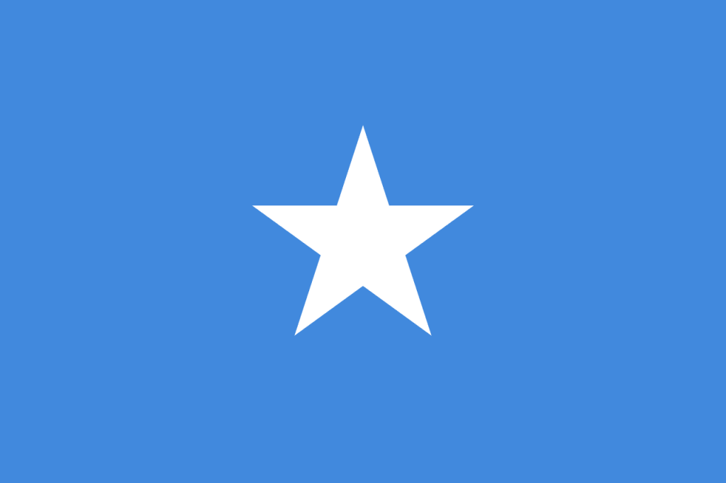 Somalia | Country Data