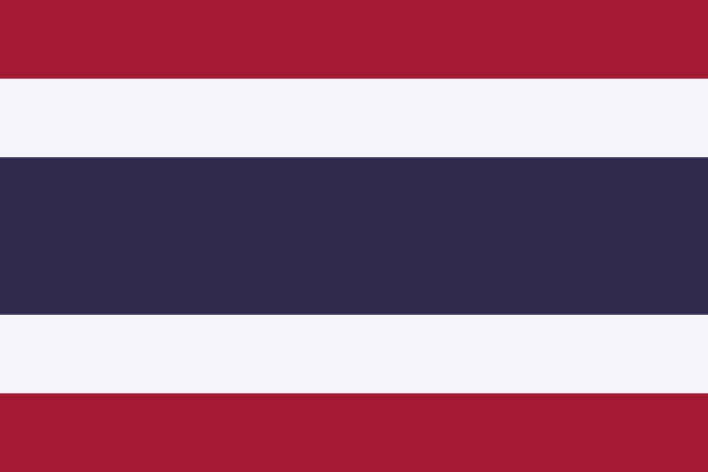 Thailand | Country Data